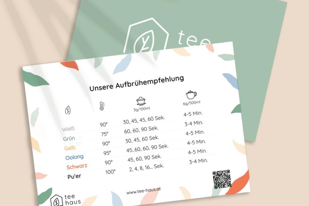 teehaus Villach Brand Design von KolibriDesign